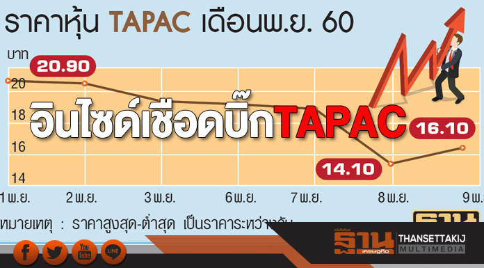 อินไซด์เชือดบิ๊กTAPAC