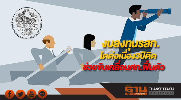 งบลงทุนรสก โตต่อเนื่อง3ปีติดกันช่วยขับเคลื่อนศก ฟื้นตัว