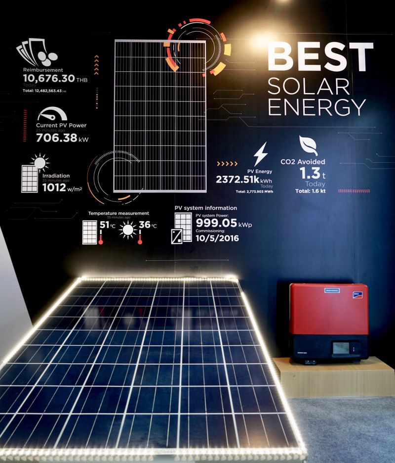 SPR Solar Roof จัดโปรเด็ดออกบูธโฮมโปร แฟร์