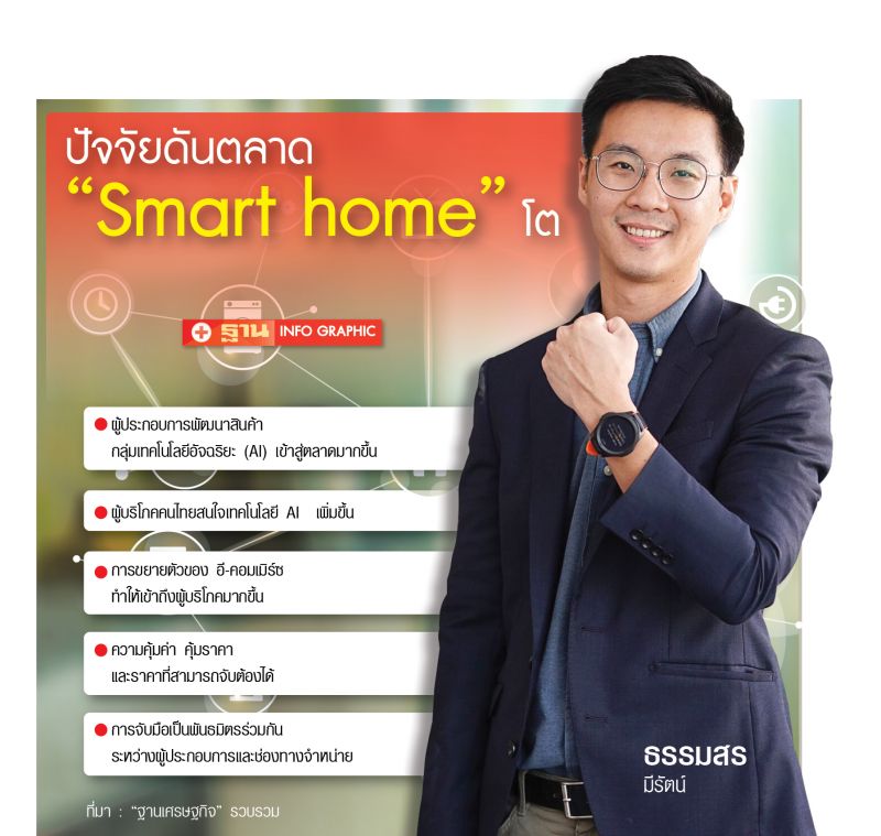 สมาร์ทโฮมโตแรง ‘โรบอท เมคเกอร์’ ส่ง O2O Digital Store รับเทรนด์