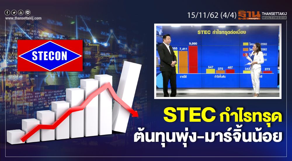 NEWSROOM ห้องข่าวเศรษฐกิจ – STEC กำไรทรุดต้นทุนพุ่ง-มาร์จิ้นน้อย 15/11/62
