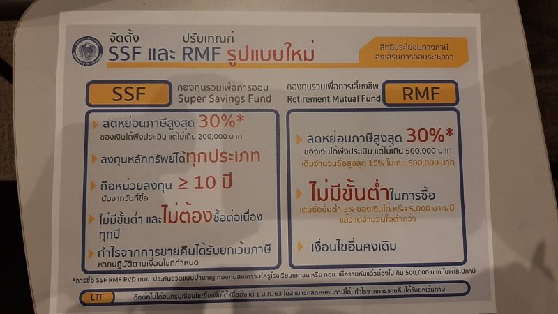 ไฟเขียวกองทุน SSF แทน LTF เพิ่มลดหย่อน RMF เป็น 30%