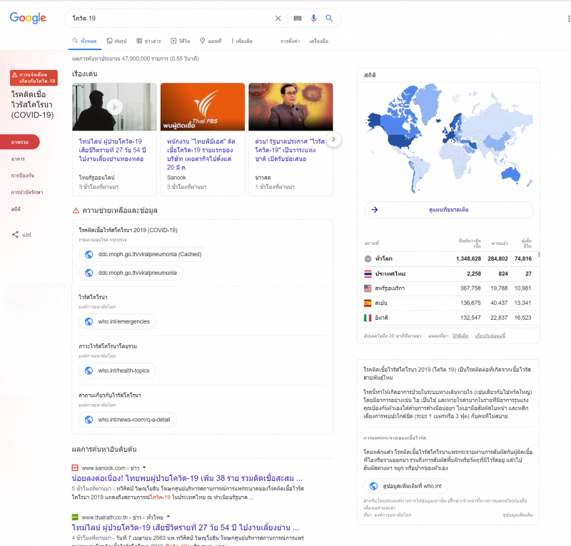 Google Search ช่วยคนไทยเกาะติดสถานการณ์โควิด