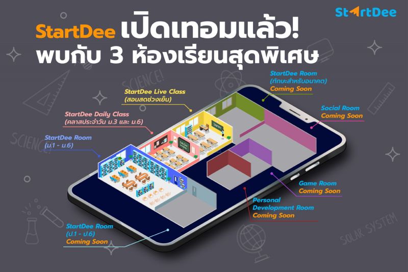 “ไอติม” ดันแอพ StartDee หนุนเด็กไทย เรียนออนไลน์ ฟรี! จนเปิดเทอม