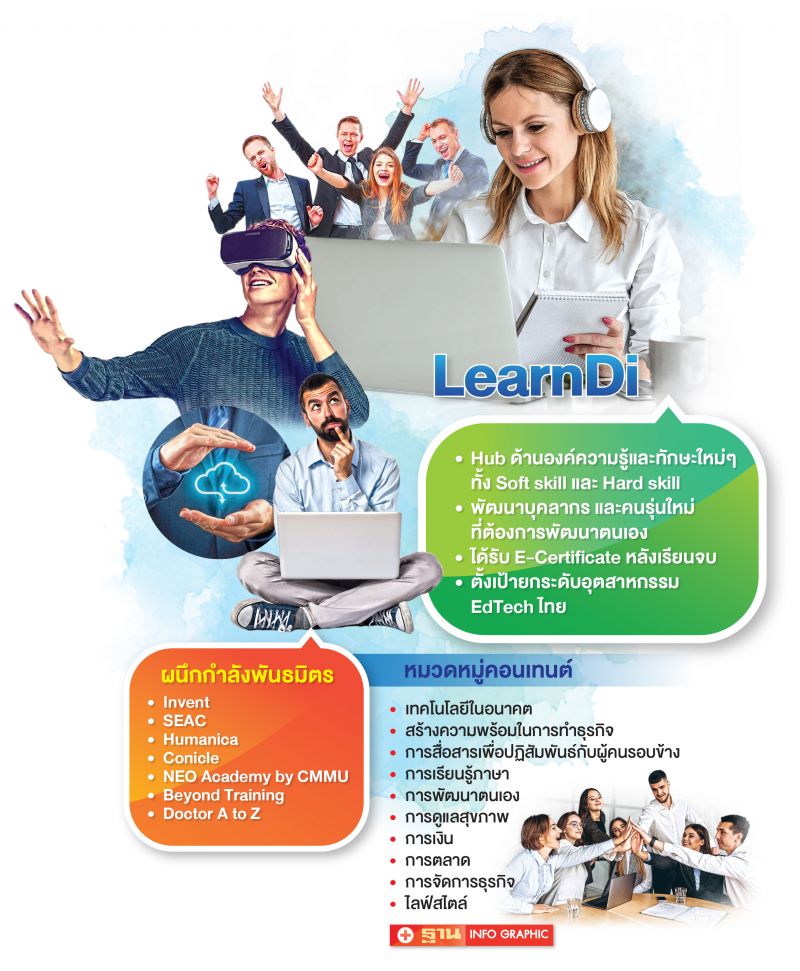 เอไอเอสปั้น‘LearnDi’ ยกระดับ‘EdTech’ไทย