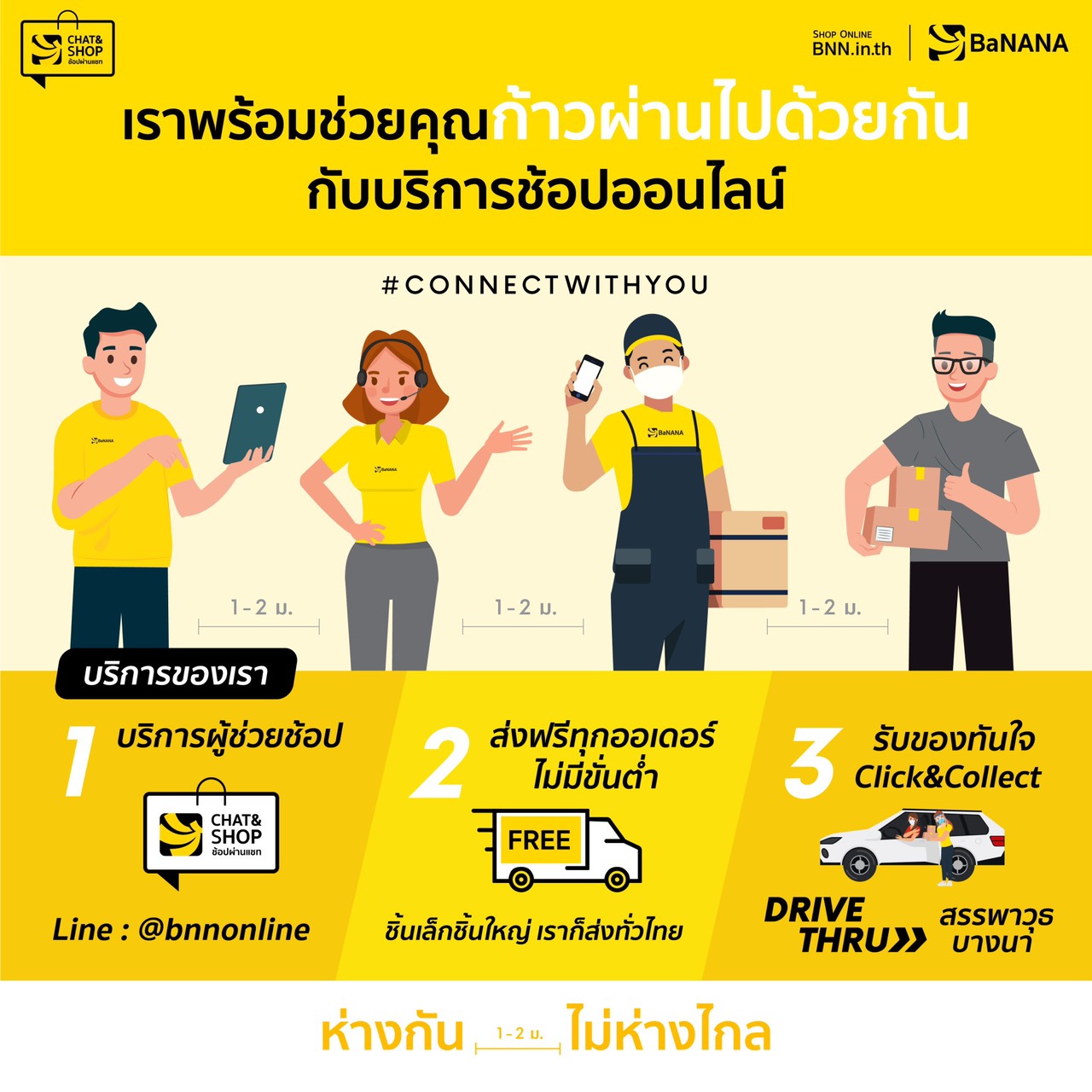 COM7 เปิดแพลตฟอร์ม Banana online ตอบโจทย์ช่วงคุมเข้มโควิด