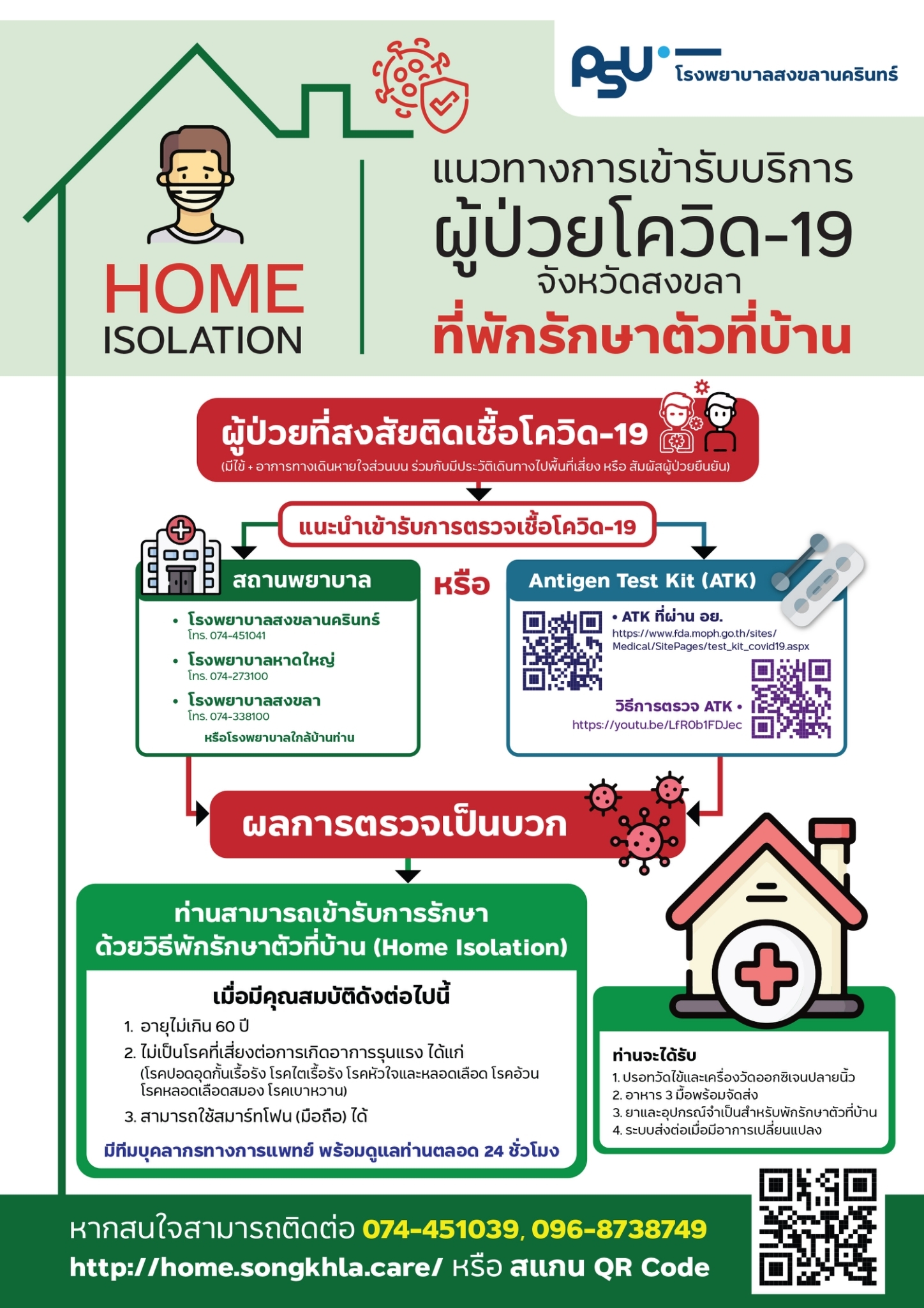 โรงพยาบาลสงขลานครินทร์เปิดศูนย์ Home Isolation ดูแลผู้ป่วยสีเขียวสงขลา