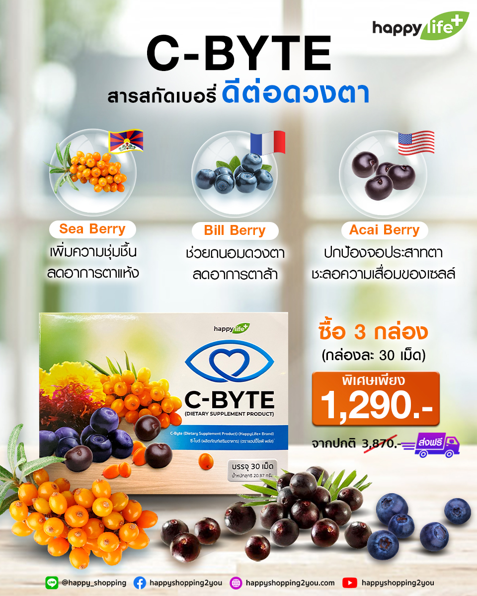 ดวงตานอกจากจะเป็นหน้าต่างของหัวใจแล้ว ยังเป็นอวัยวะที่สามารถบอกโรคต่างๆ ...