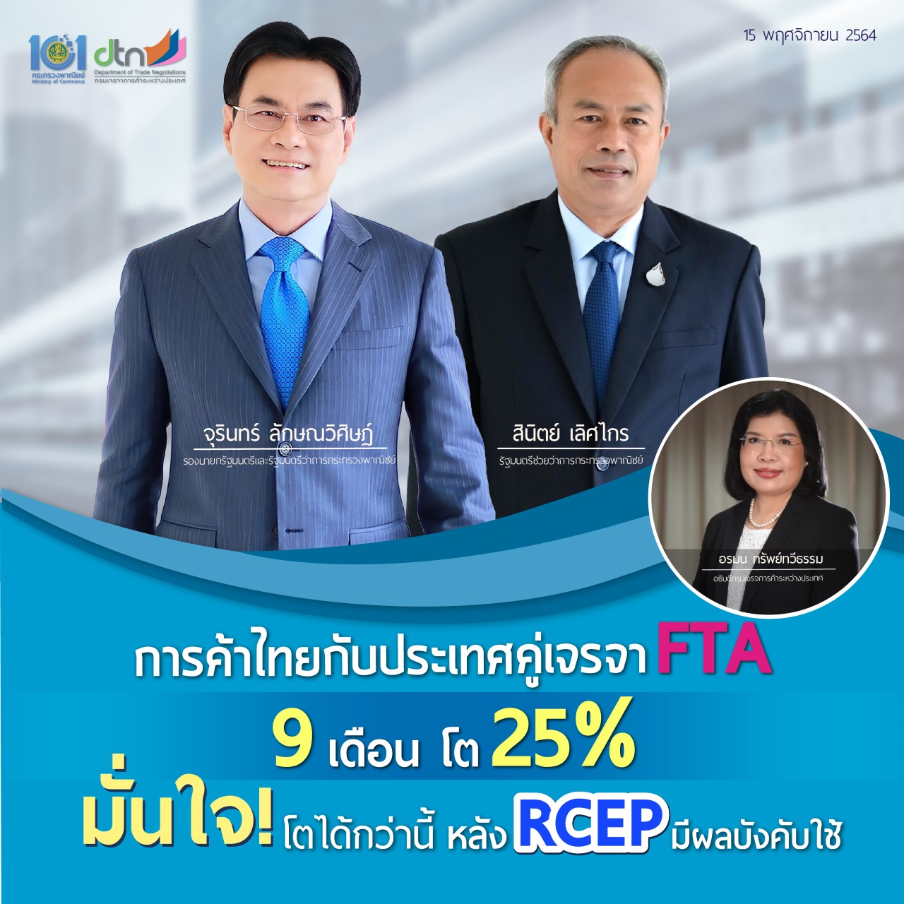 FTA 9 เดือน โต 25% “พาณิชย์” มั่นใจ! โตได้กว่านี้ หลัง RCEP มีผลบังคับใช้