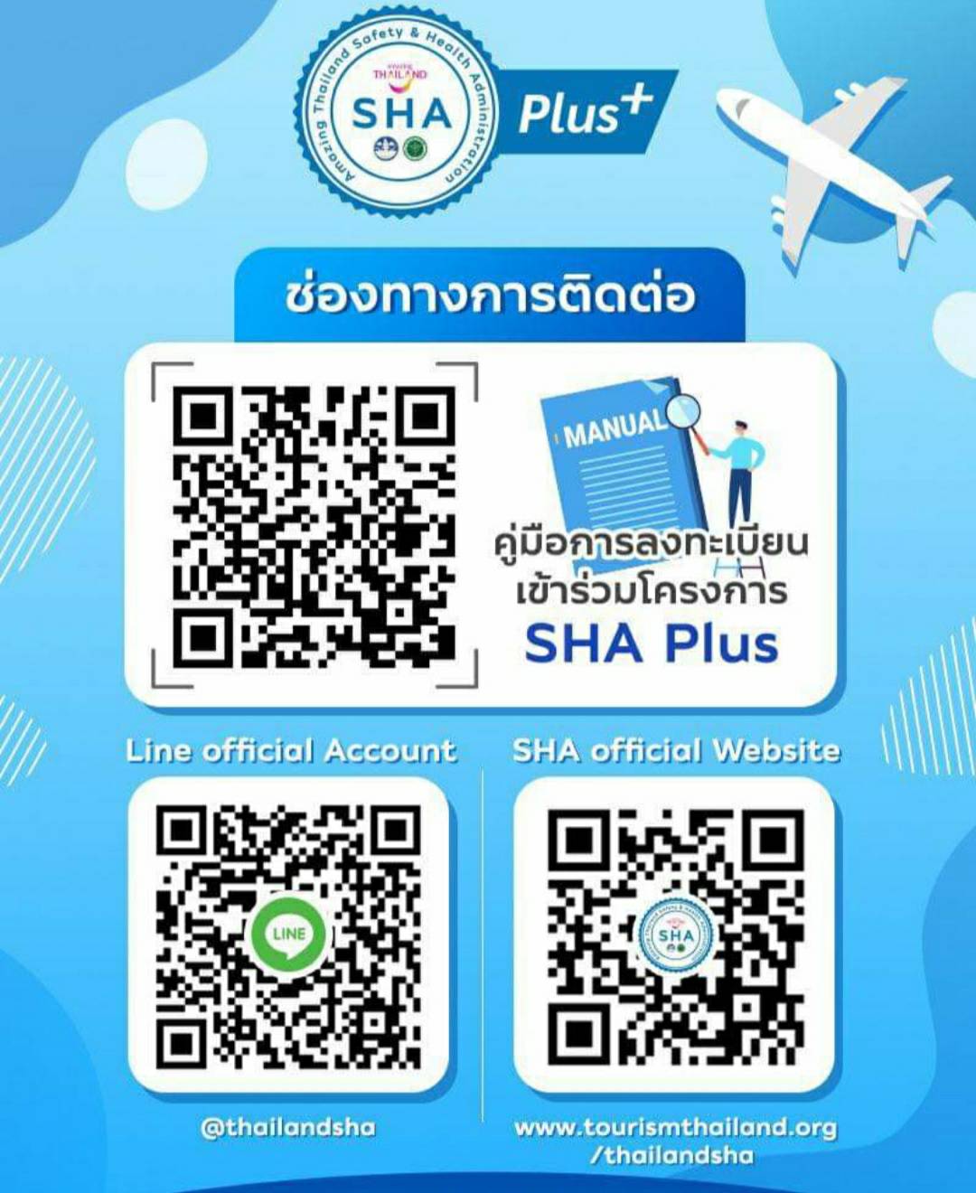 แจงยิบทุกปมปัญหา SHA-SHA Plus เปิดขั้นตอนลงทะเบียนที่ไม่ยุ่งยาก