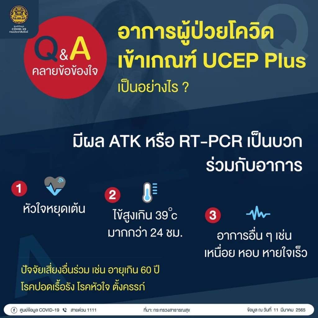 ยูเซปพลัส UCEP Plus อาการไหนรักษาฟรี ใช้สิทธิยังไง ติดต่อช่องทางไหน
