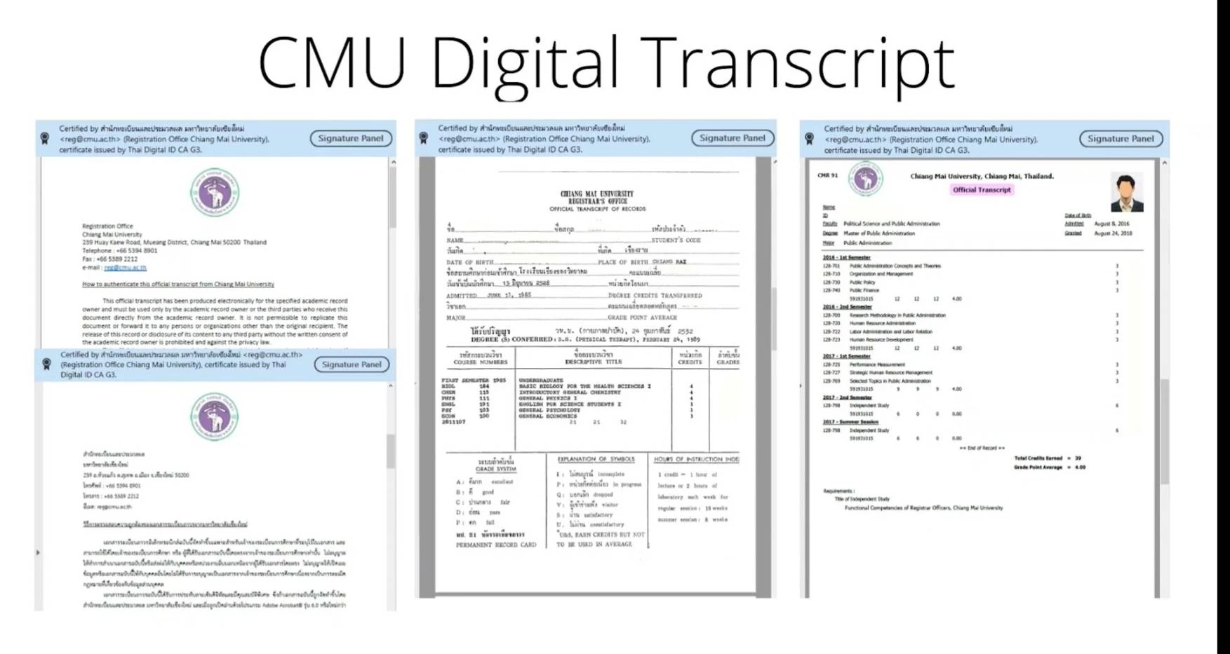 บริการ Digital Transcript