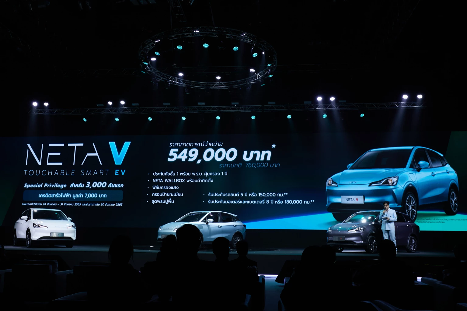 รู้จัก NETA แบรนด์น้องใหม่ที่เปิดตัวรถยนต์ไฟฟ้ารุ่นแรกในไทย NETA V