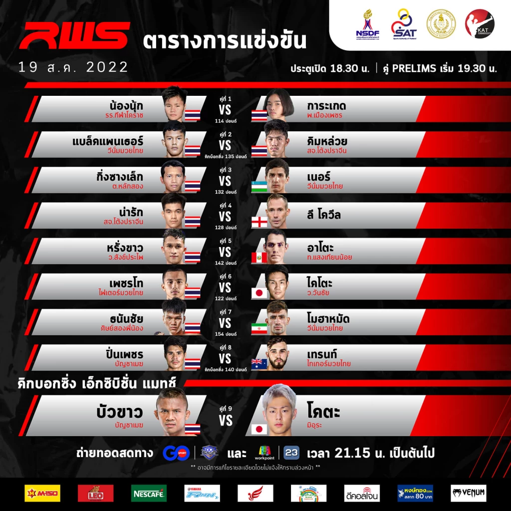 ดูมวยสดวันนี้ "บัวขาว ปะทะ โคตะ" ช่อง 23 Workpoint ถ่ายทอดสด