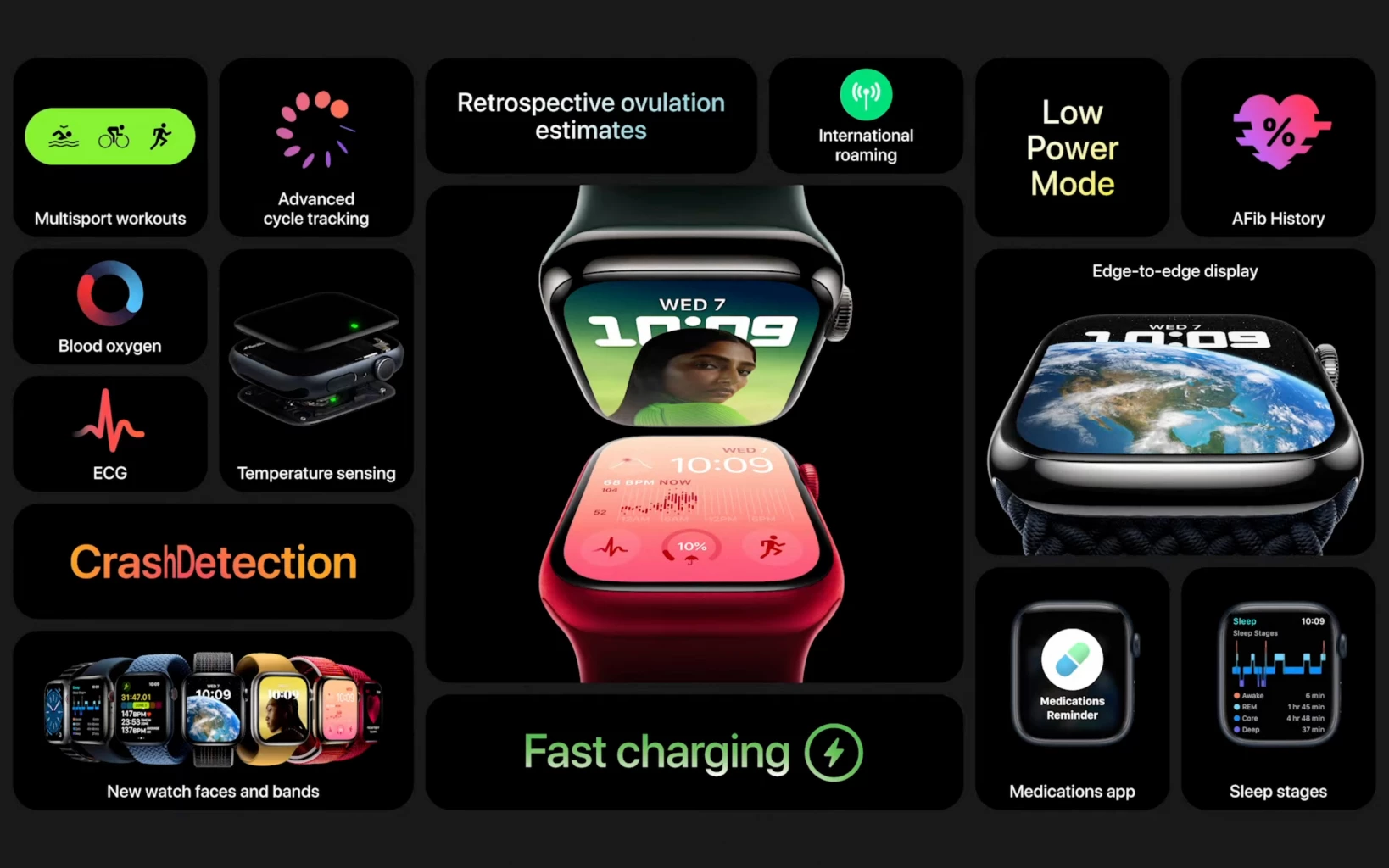 Apple Watch Series 8 Apple Watch Series 8