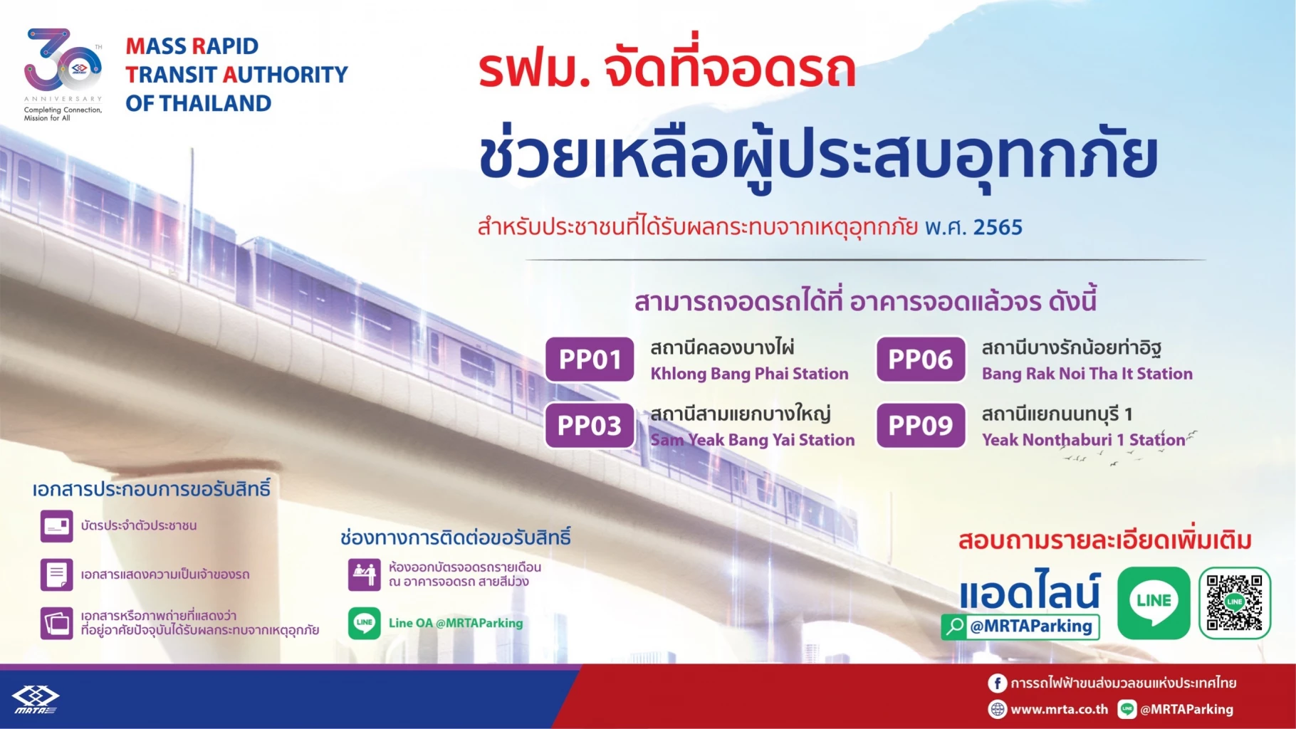 บ้านน้ำท่วมจอดรถฟรี MRT สายสีม่วง 4 แห่ง จุดไหนบ้างเช็คที่นี่