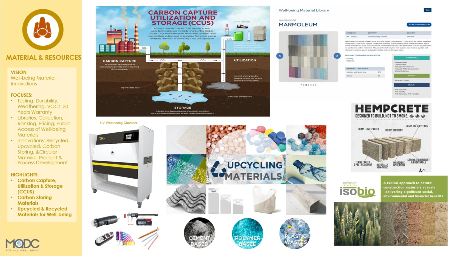 ศูนย์วิจัยและนวัตกรรมเพื่อความยั่งยืน (RISC by MQDC) เดินหน้า 3 กิจกรรม ...