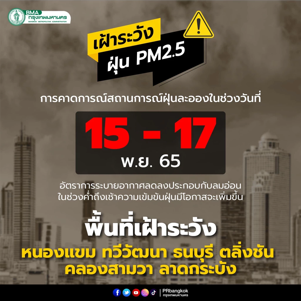 ค่าฝุ่น PM2.5 กรุงเทพ คาด 15-17 พ.ย. 65 มีโอกาสเพิ่มขึ้น พื้นที่เฝ้าระวัง 6 เขต