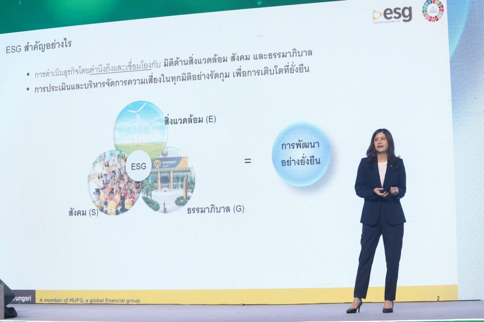 กรุงศรีฯ ตั้งเป้าปล่อยสินเชื่อ ESG 1 แสนล้านใน 8 ปี