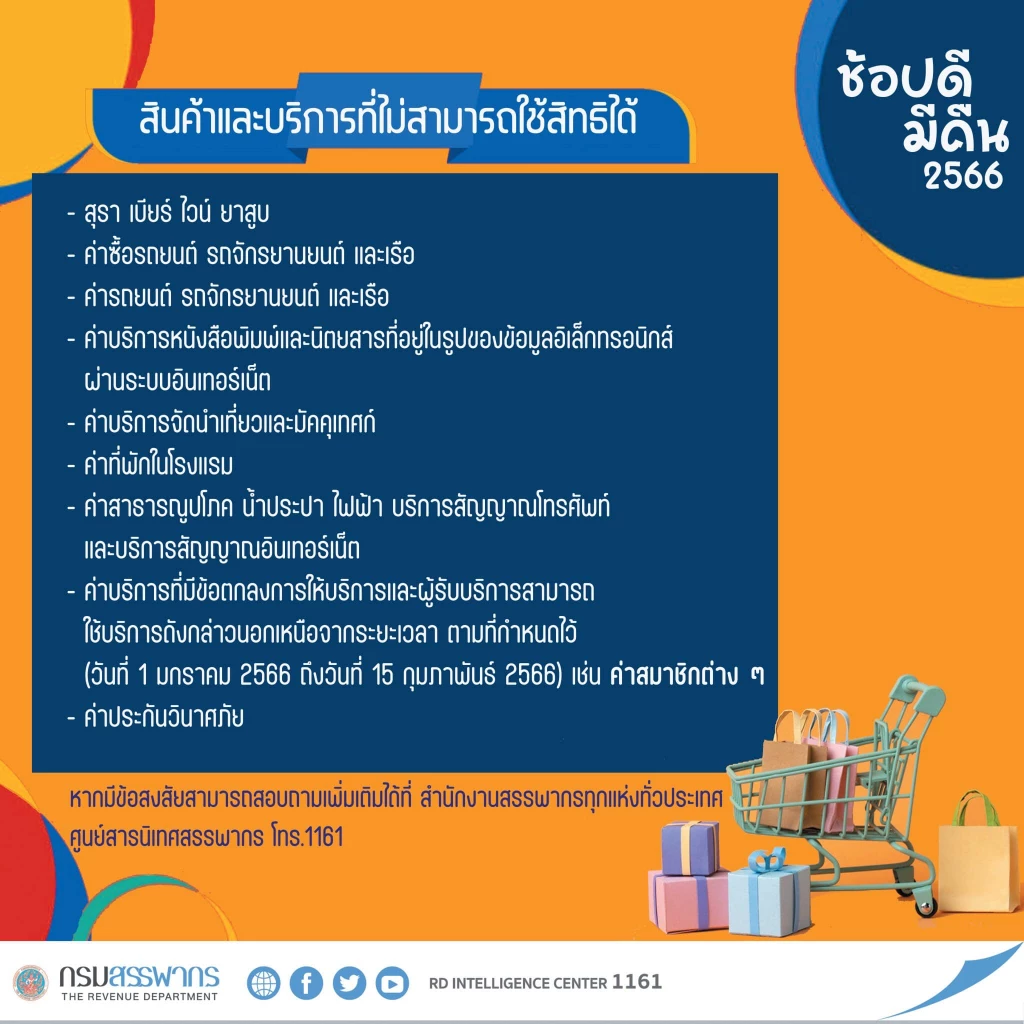 ช้อปดีมีคืน ปี 2566 ค่าสินค้า บริการอะไรบ้าง ใช้สิทธิไม่ได้ สรุปที่นี่