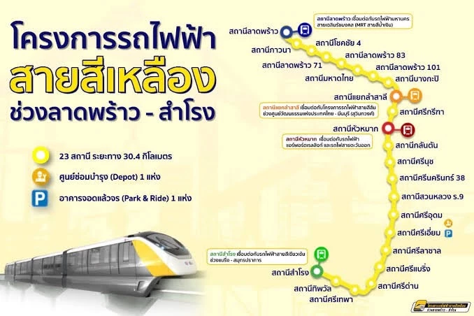 เตรียมตัว รถไฟฟ้าสายสีเหลือง เปิดให้บริการ มิ ย นี้