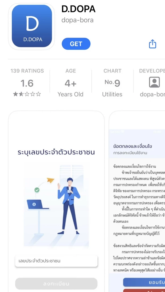 "Digital ID" คืออะไร ทำความรู้จักที่นี่