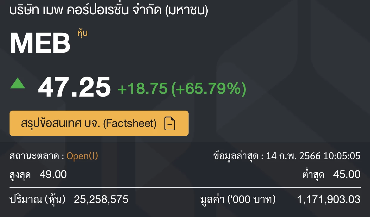 MEB เทรดวันแรกเปิด 45 บาท เหนือจอง 57.89% จากราคา IPO 28.50 บาท