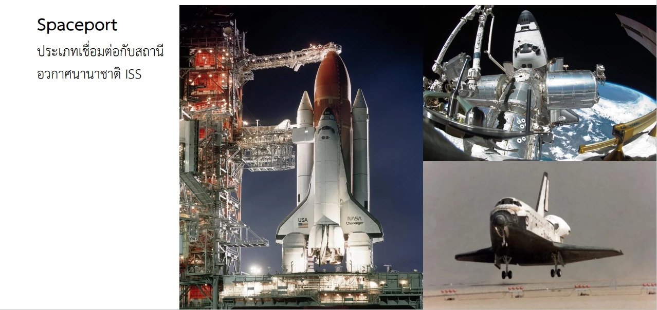 Spaceport ก้าวแรกของไทย สร้างฐานยิงจรวด