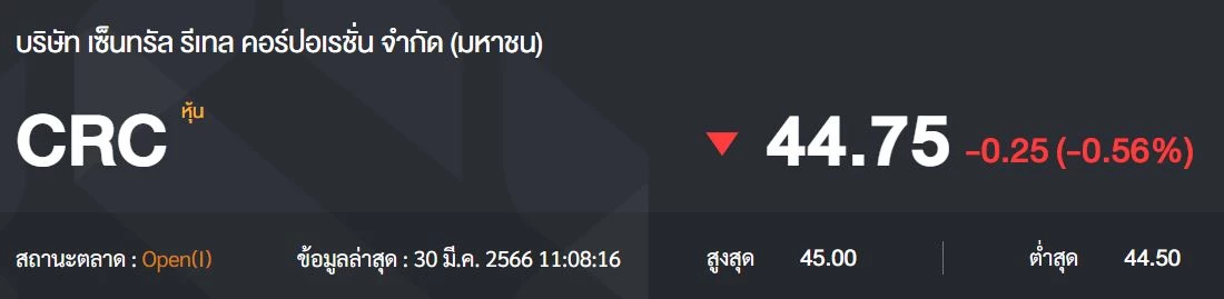 โบรกฯ แนะทยอยซื้อ CRC-CPN หลังเปิดดีลร่วมทุนห้างใหญ่เวียดนาม