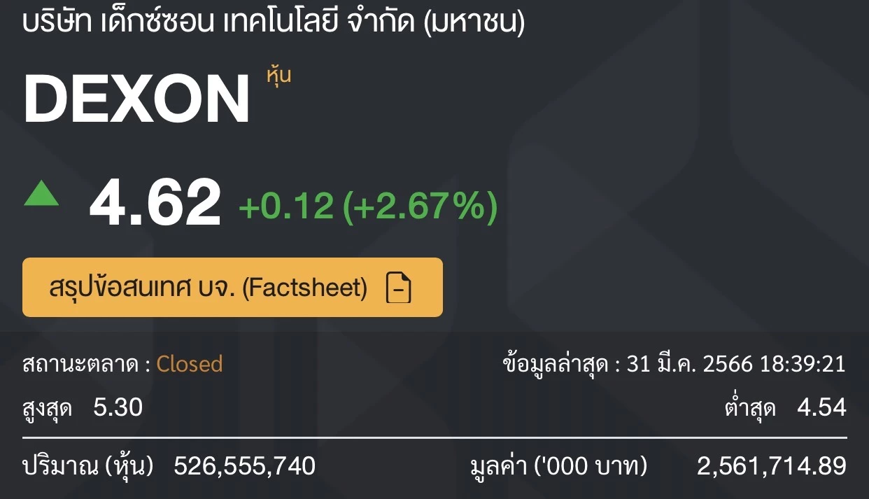 DEXON ปิดเทรดวันแรก 4.62 บาท ดีดตัว 2.67% เหนือจอง IPO