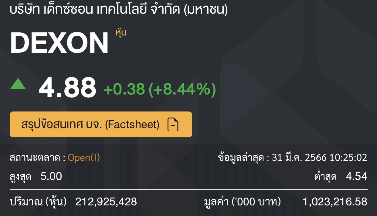 DEXON เทรดวันแรก ราคา 4.56 บาท เหนือจอง 1.33%