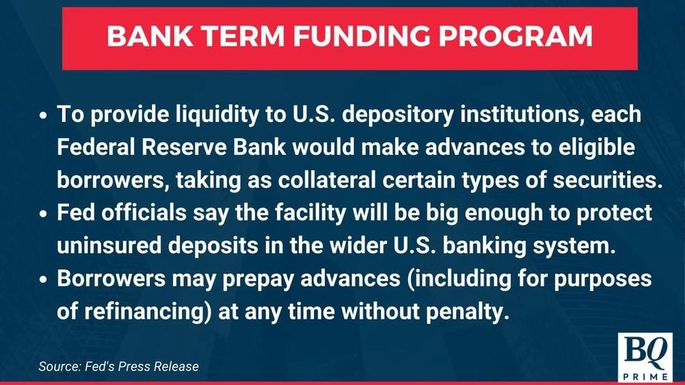 จับตา "Bank Term Funding Program" แก้วิกฤต Bank Run
