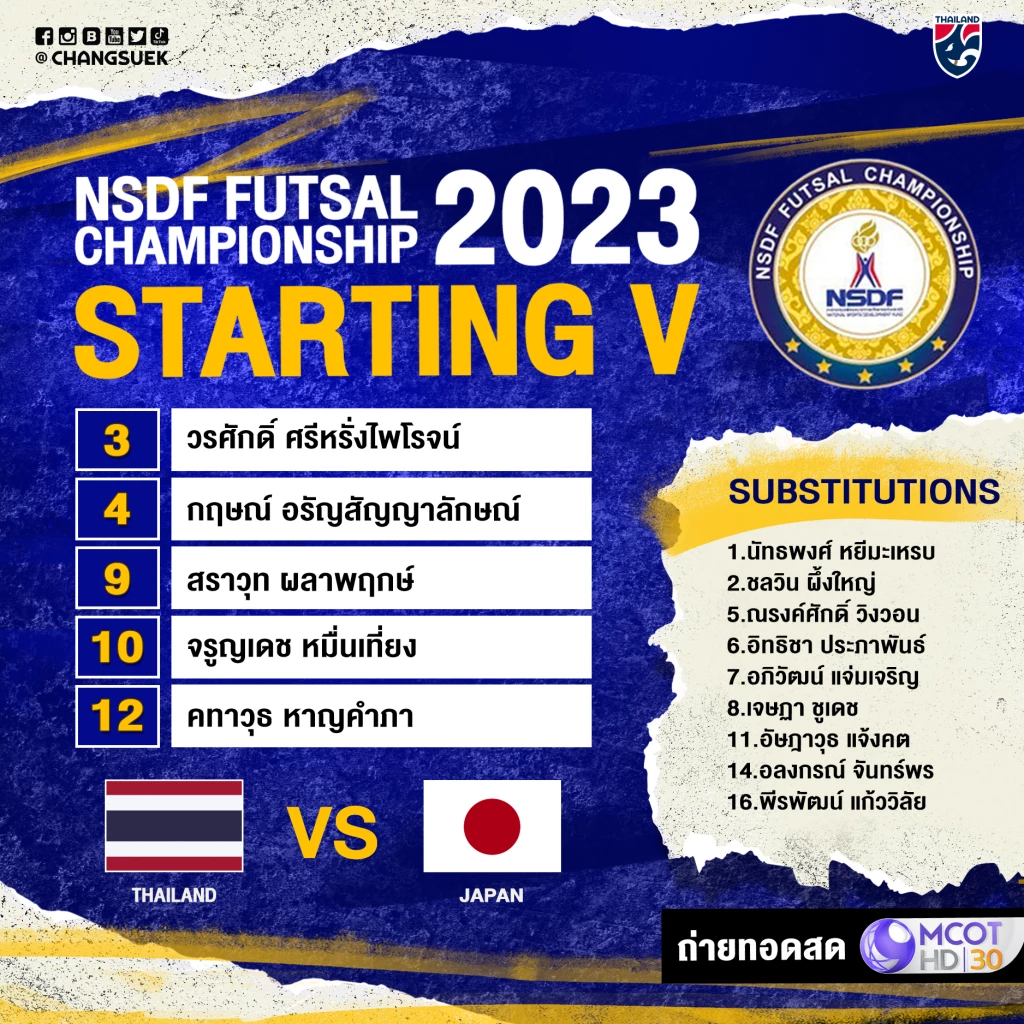 ทีมชาติไทย พบ ญี่ปุ่น ศึกฟุตซอล NSDF Futsal Championship 2023