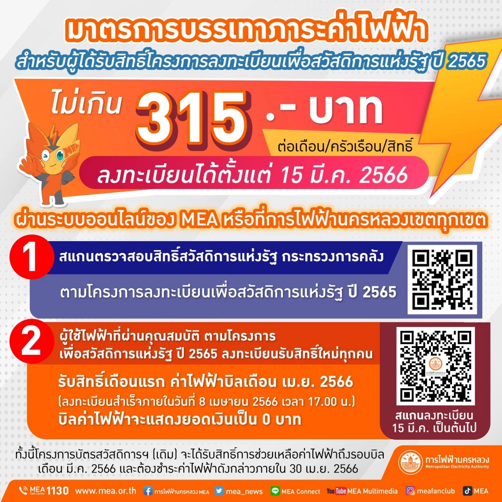 ลงทะเบียนลดค่าไฟ 315 บาท กฟนเช็กช่องทางขอรับสิทธิผู้ถือบัตรคนจน