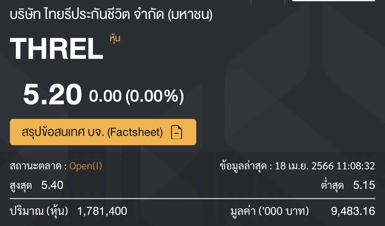 "ชูเกียรติ รุจนพรพจี" ขึ้นเบอร์ 1 ถือหุ้นใหญ่ THREL