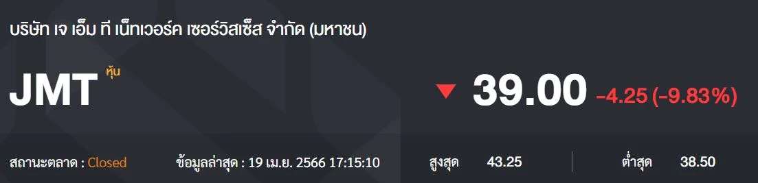 JMART ราคาหุ้นร่วงยกแผง โบรกฯ ชี้อาจเสี่ยงหลุด SET 50