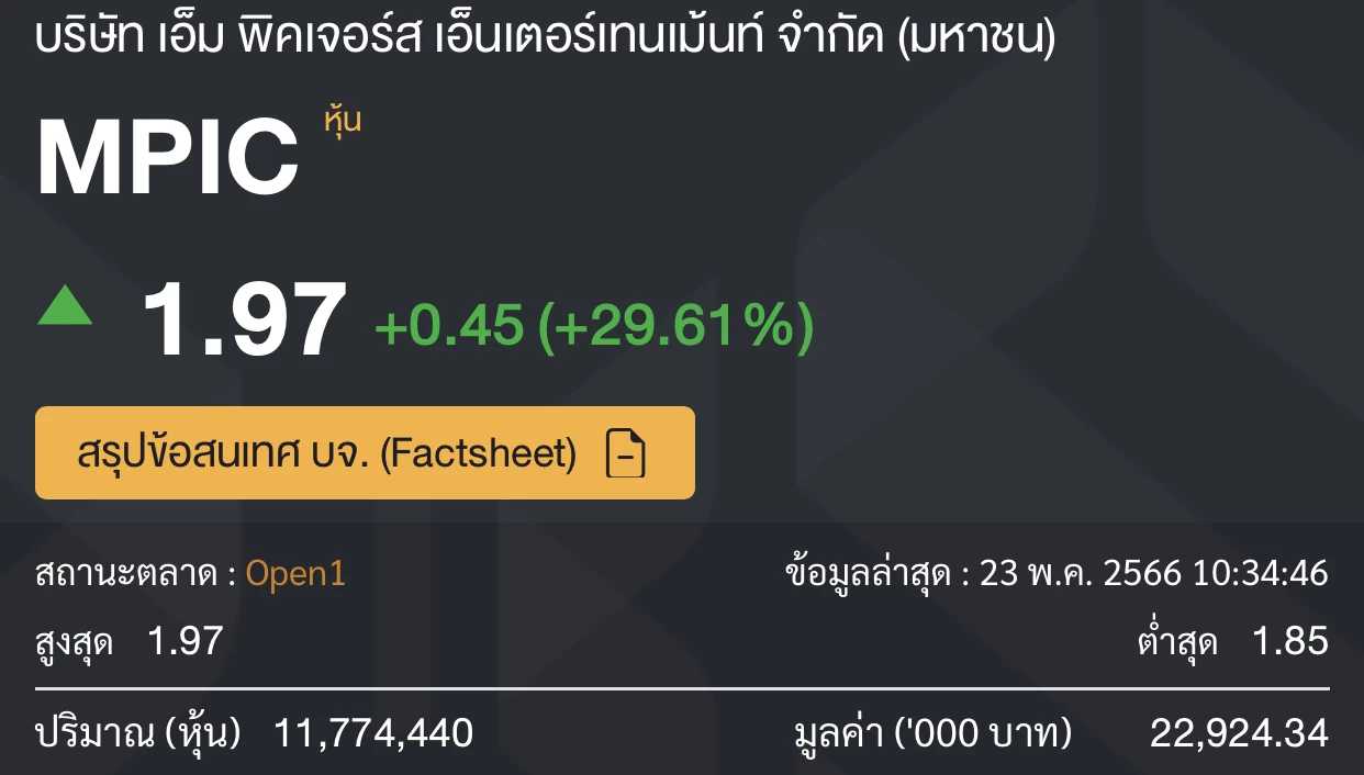 MPIC ราคาพุ่ง 29.61% ขานรับ “ขันเงิน ไทยเทเนียม” เข้าซื้อหุ้น