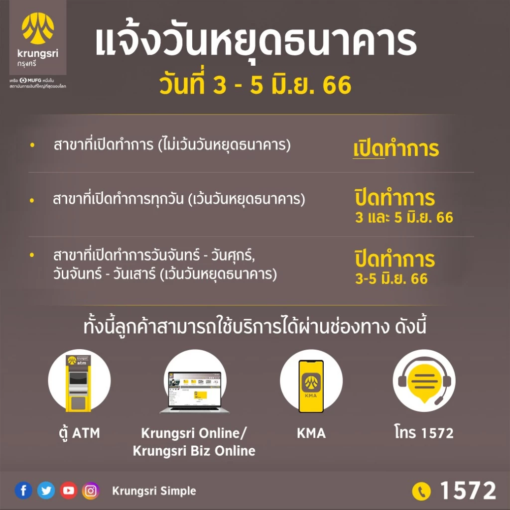วันหยุดธนาคารเดือนมิถุนายน 2566 ตรงกับวันไหนบ้างเช็คด่วน