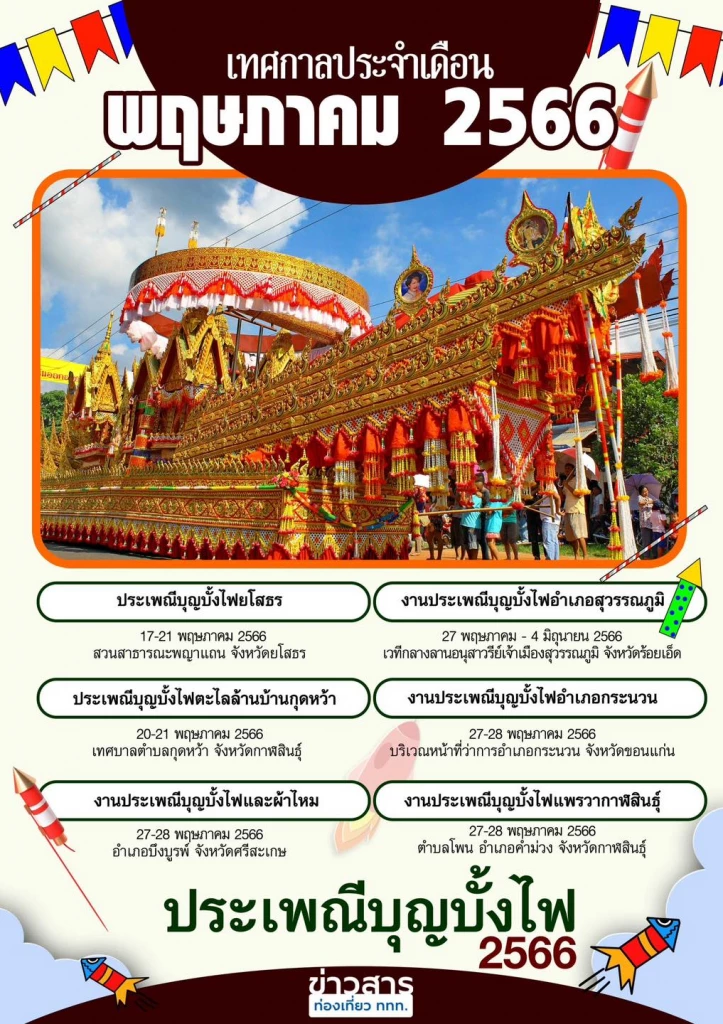 มาแล้ว "ประเพณีบุญบั้งไฟ" ชวนเที่ยว 6 จังหวัด แดนอีสาน