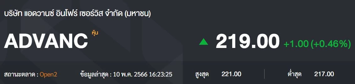 "ADVANC" เสนอขาย "หุ้นกู้" รวม 4 ชุด เปิดจอง 9-11 พ.ค. 66