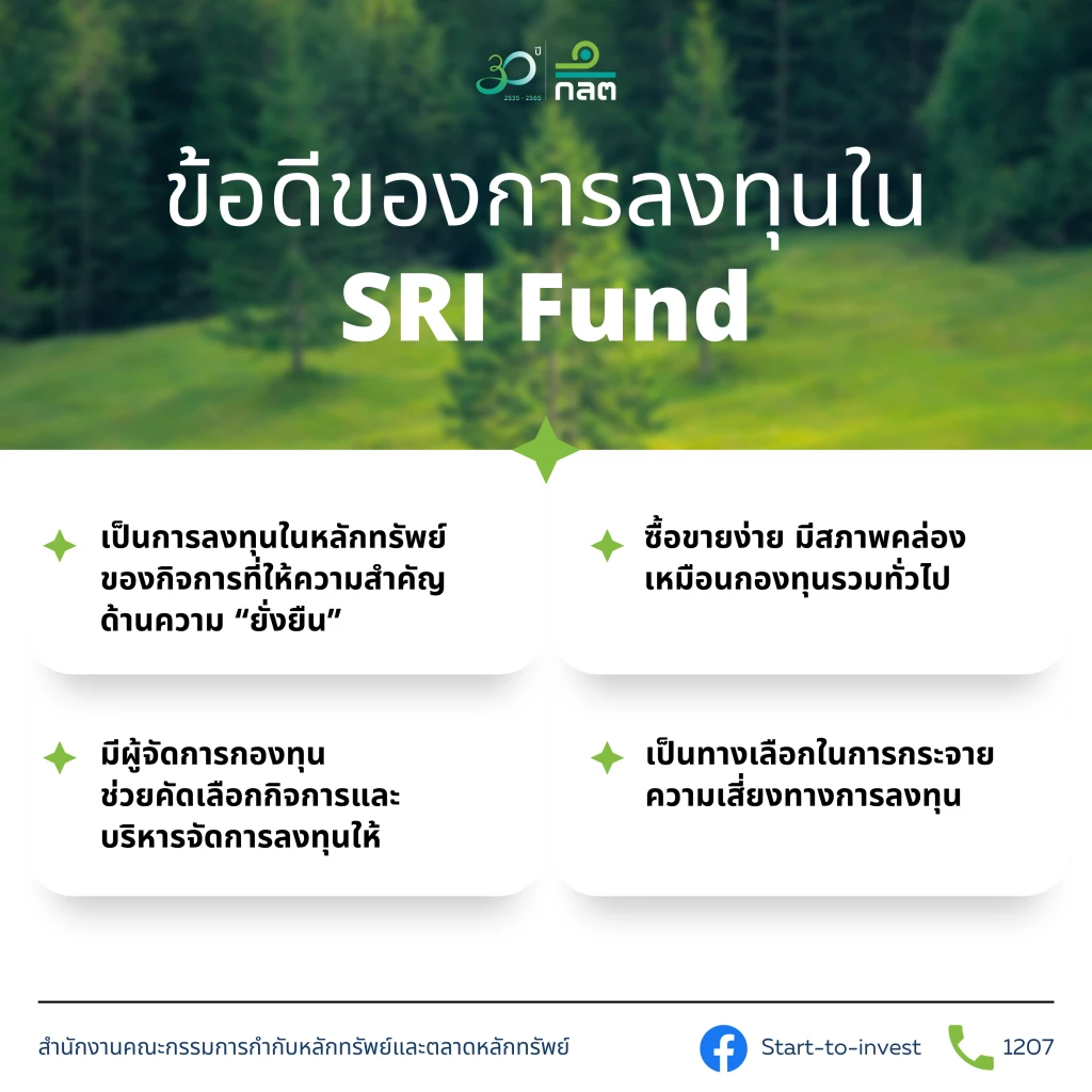 SRI Fund vs ESG Fund ต่างกันอย่างไร ในวันที่ธุรกิจต้อง “แคร์โลก”