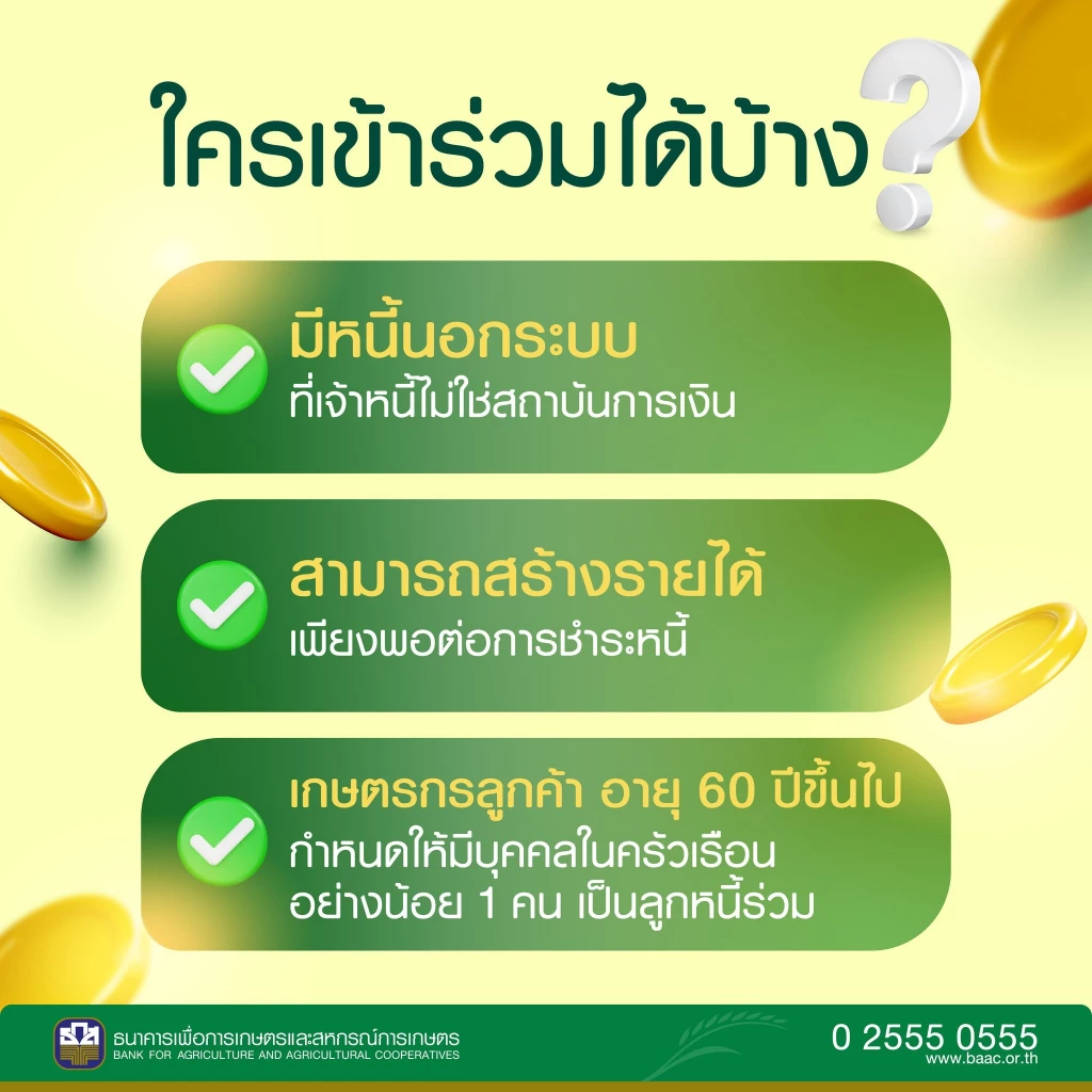 โครงการช่วยเหลือหนี้นอกระบบ 2566 ธ ก ส เช็ควิธีลงทะเบียนเข้าร่วม