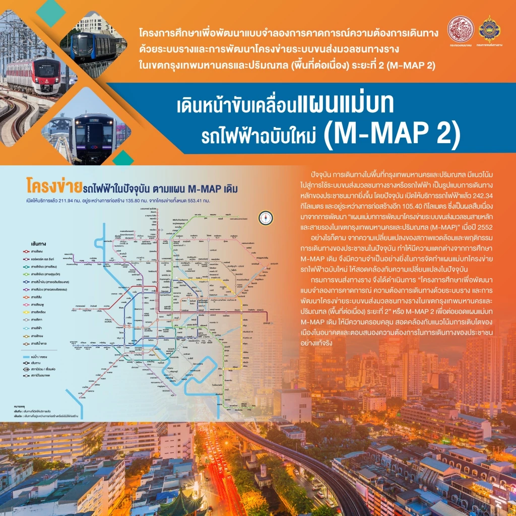 ชงครม.ชุดใหม่ เคาะแผนศึกษาสร้างรถไฟฟ้าใหม่อีก 34 เส้นทาง