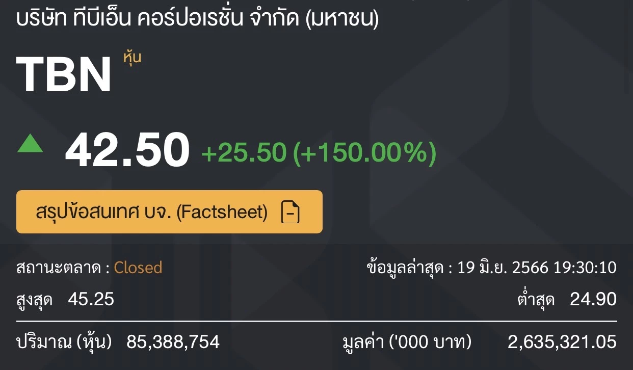 หุ้น TBN ปรอทแตก! ปิดเทรดวันแรก 42.50 บาท ทะลุจอง 150%