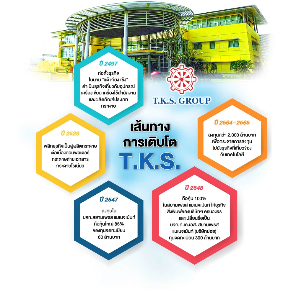 T.K.S. รู้ทันโลกเปลี่ยน ปูพรม 2 พันล้าน ต่อยอดธุรกิจสิ่งพิมพ์