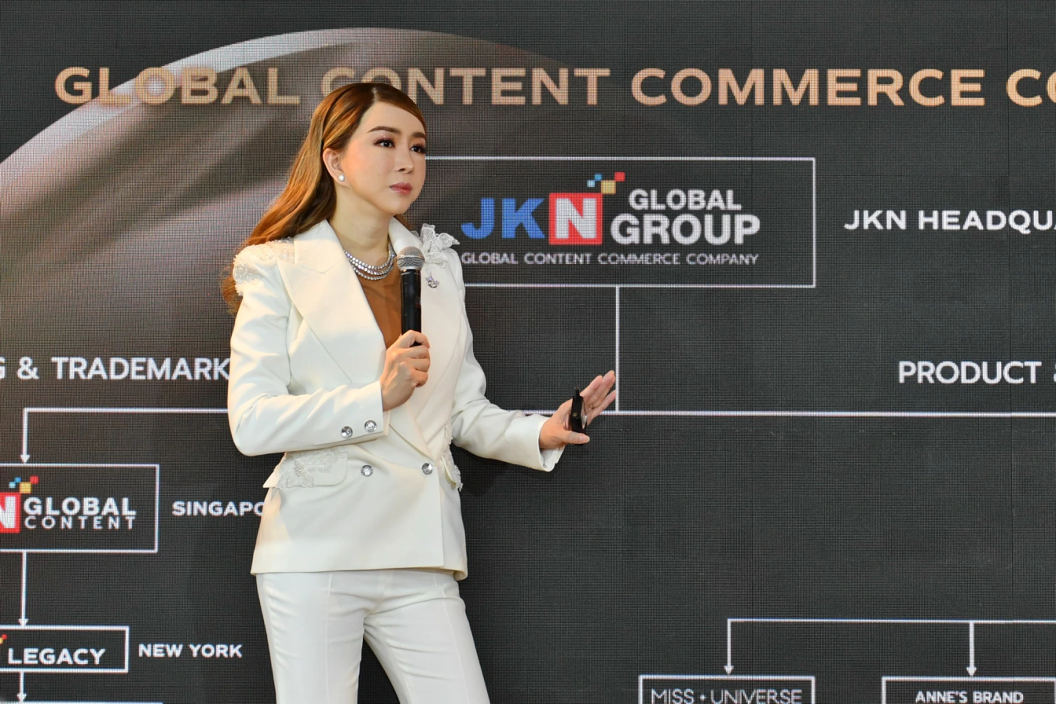 JKN จัดทัพธุรกิจรุกโมเดลขยาย MUO อาณาจักรจักรวาล