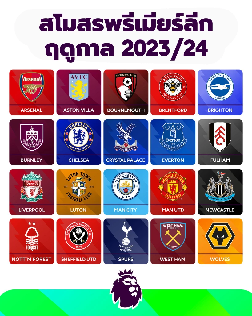 ส่องด่วน โปรแกรมพรีเมียร์ลีก ฤดูกาลใหม่ 2023/2024 เริ่ม 12 ส.ค.นี้