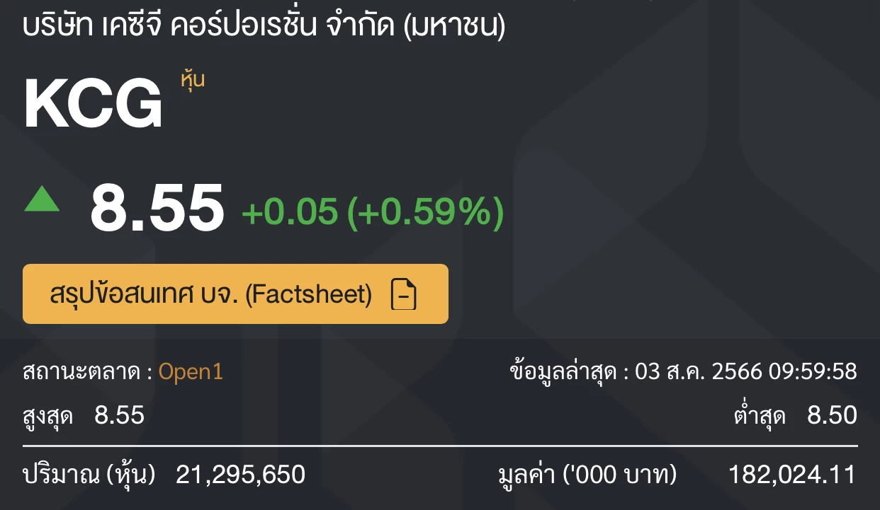 KCG เข้าเทรดวันแรก 8.55 บาท เหนือจอง IPO 0.59%