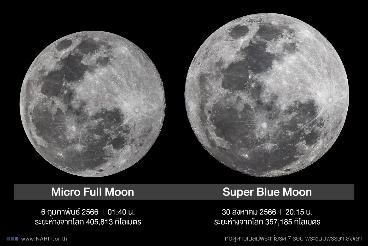 อย่าพลาด ปรากฎการณ์ Super Full Moon- SuperBlue Moon ดวงจันทร์เต็มดวง