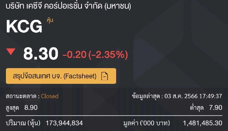 หุ้น KCG ปิดเทรดวันแรก 8.30 บาท ต่ำจอง 2.35% โบรกชี้เป้าที่ 12 บาท
